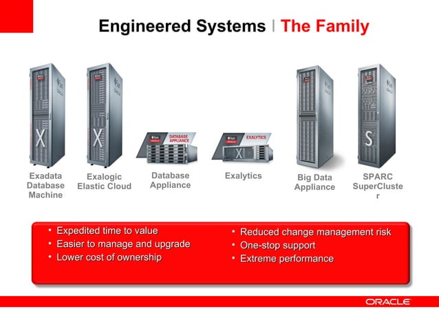 Oracle Engineered BI architecture | PPT