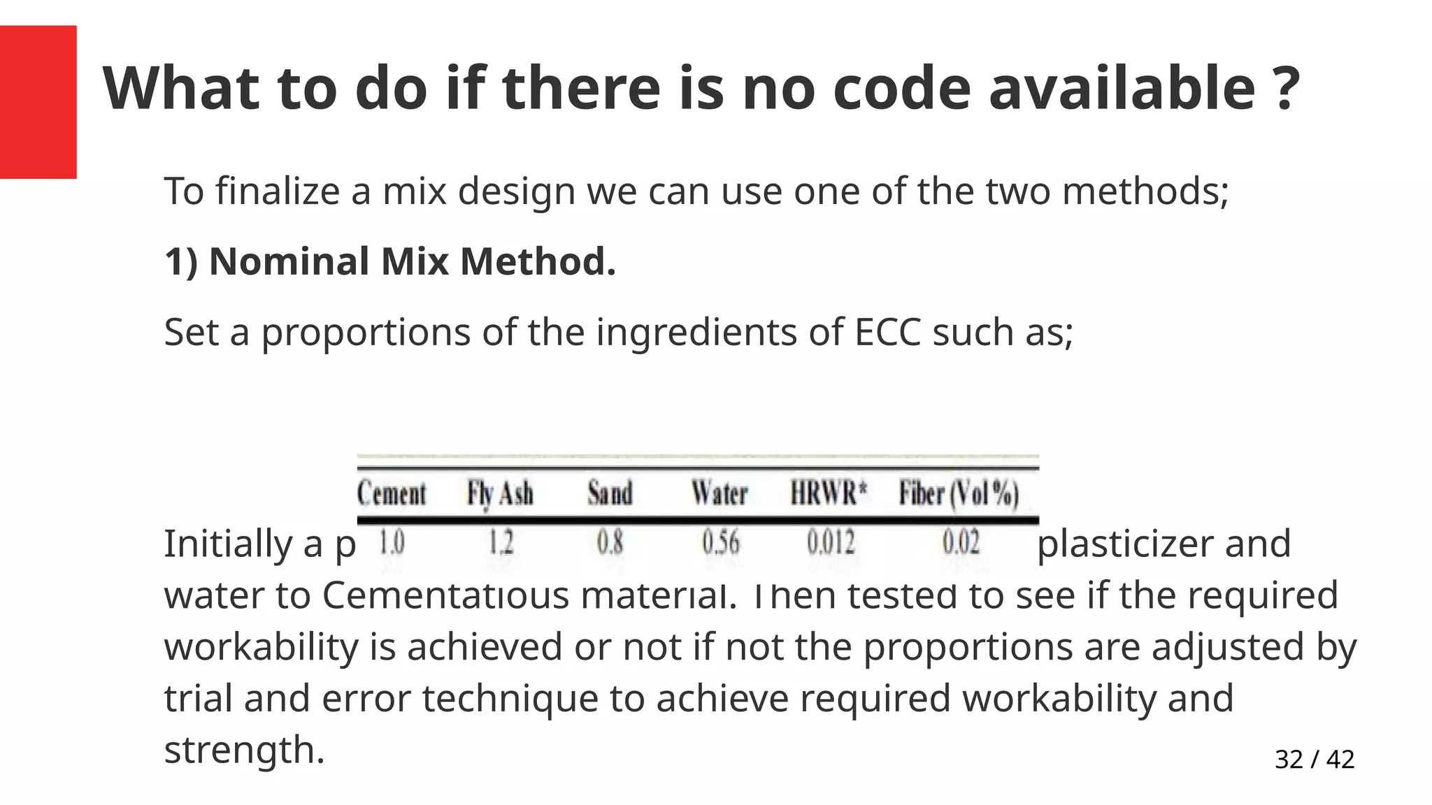 Engineered cementatious composite, mix design of normal concrete, mix ...