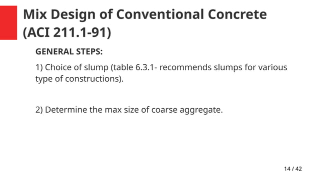 Engineered cementatious composite, mix design of normal concrete, mix ...