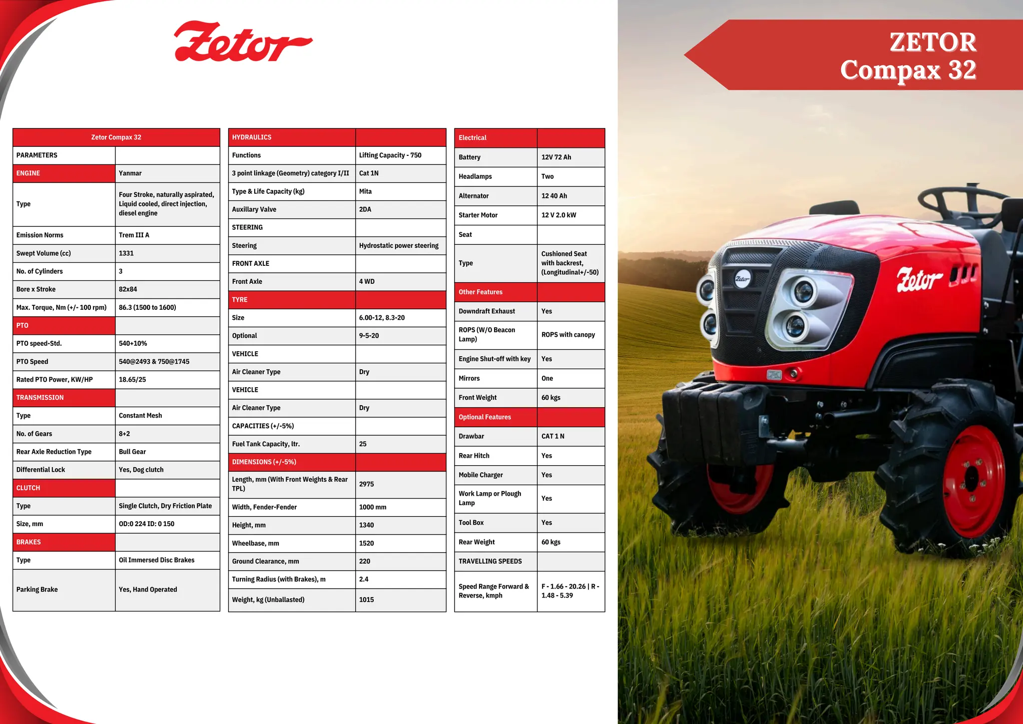 Engineered for Excellence, Designed for You!.pdf