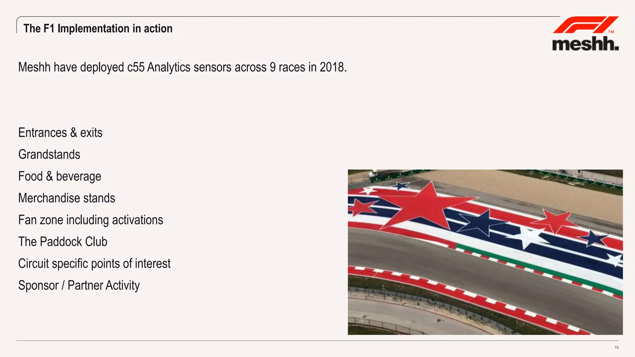 Engineered Insanity - F1 and Meshh | PPT