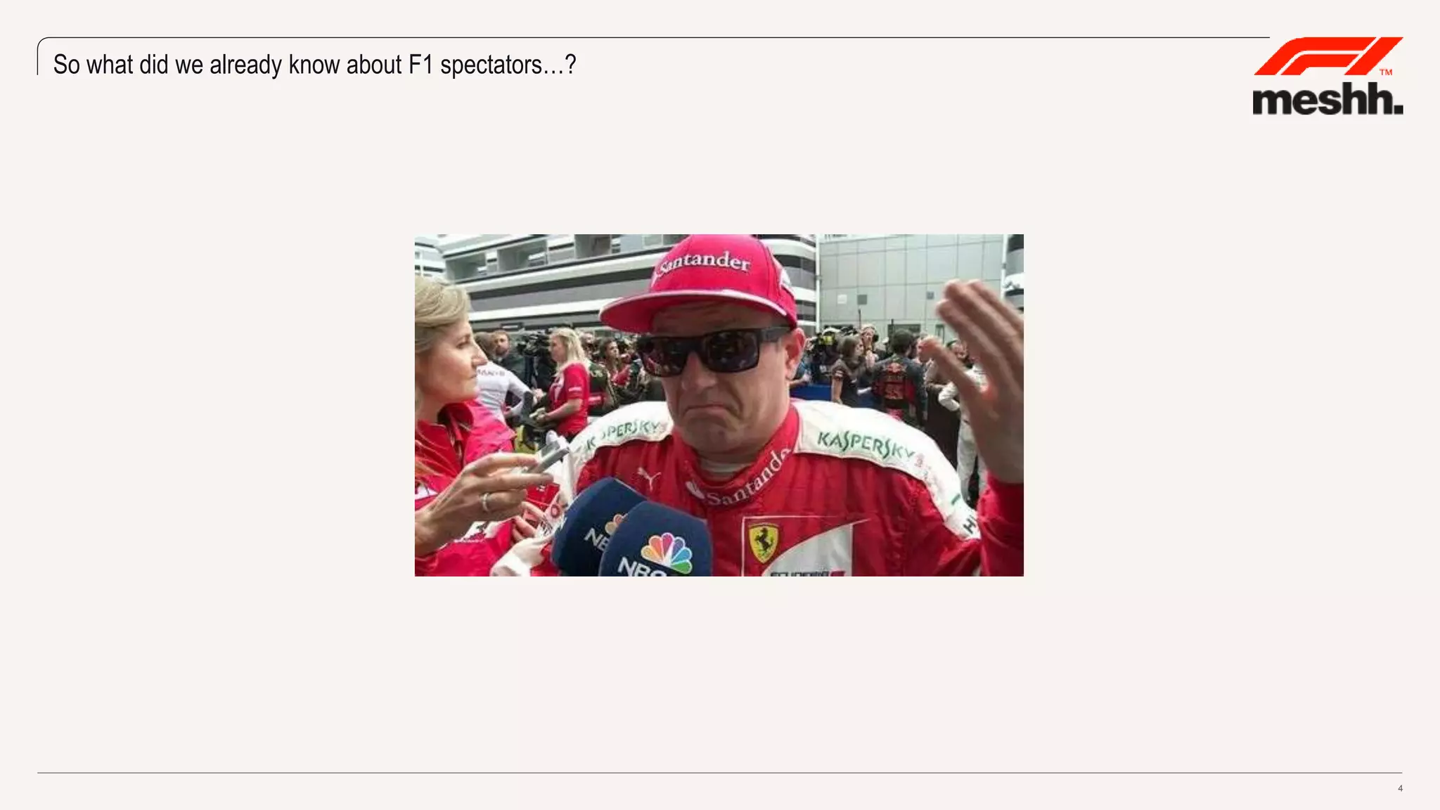 Engineered Insanity - F1 and Meshh | PPT