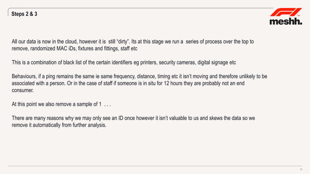 Engineered Insanity - F1 and Meshh | PPT