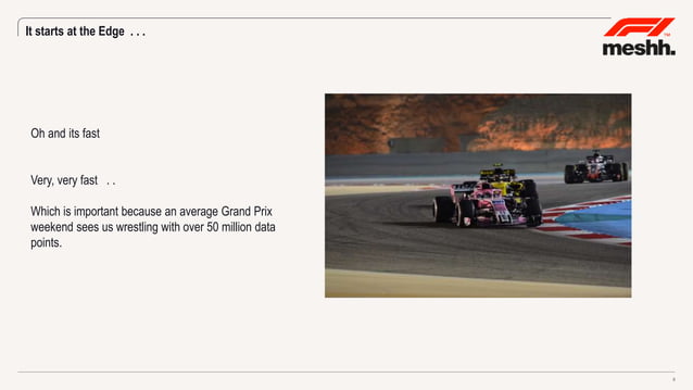 Engineered Insanity - F1 and Meshh | PPT