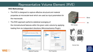 Engineered to Cure – Patient Specific Tibial Implant Design using Micro ...