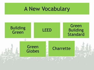 Engineered Wood Sustainability And Green Building Practices Slide Show ...