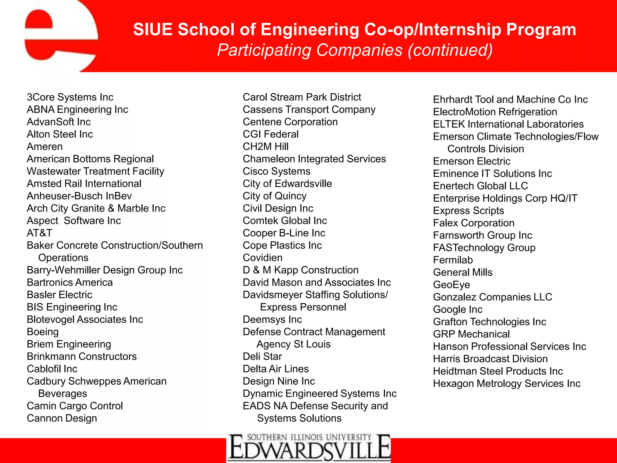 Engineering | PPTX | Undergraduate Education | College Education