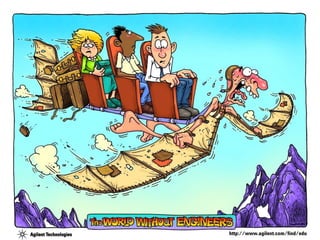 Engineering | PPT | Civil Engineering Industry | Industries