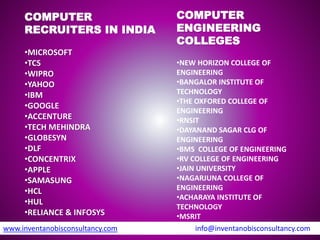 Engineering PPT | PPT