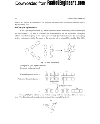 Engineering chemistry | PDF