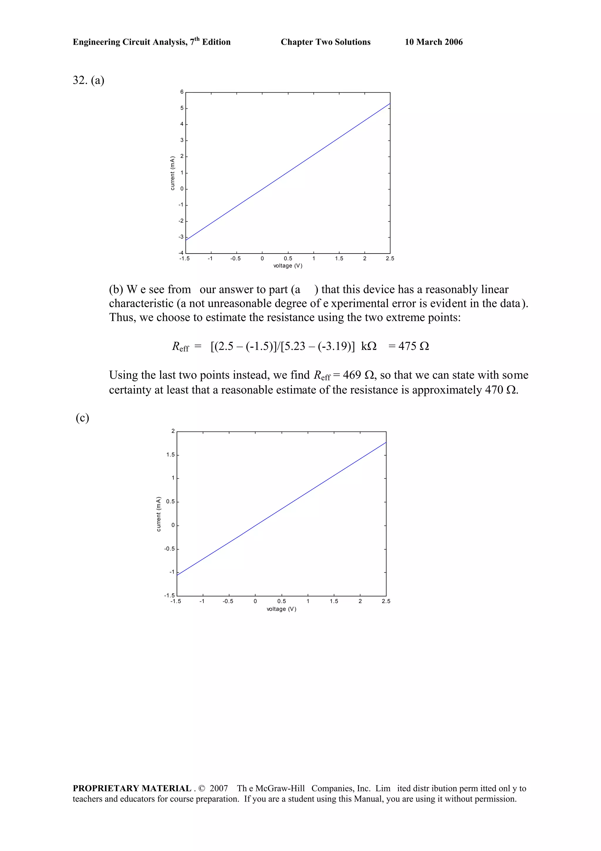 Engineering Circuit analysis Solutions 7ed Hayt PDF Engineering Circuit analysis Solutions 7ed Hayt PDF