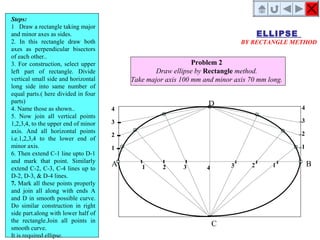 Engineering curves | PPT | Drawing and Sketching | Arts and Crafts
