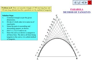 Engineering curves | PPT