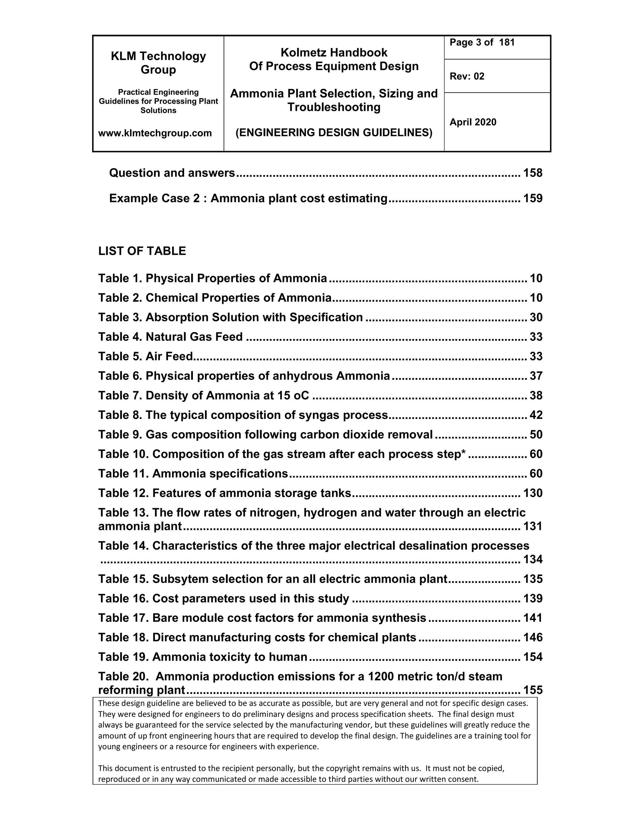 Ammonia Plant Selection Sizing and Troubleshooting | PDF