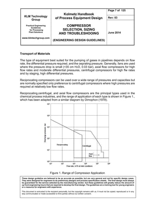 Compressor Systems Selection Sizing and Troubleshooting | PDF