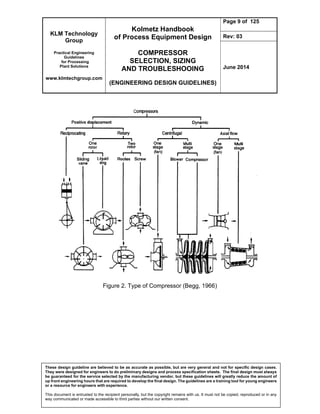 Compressor Systems Selection Sizing and Troubleshooting | PDF