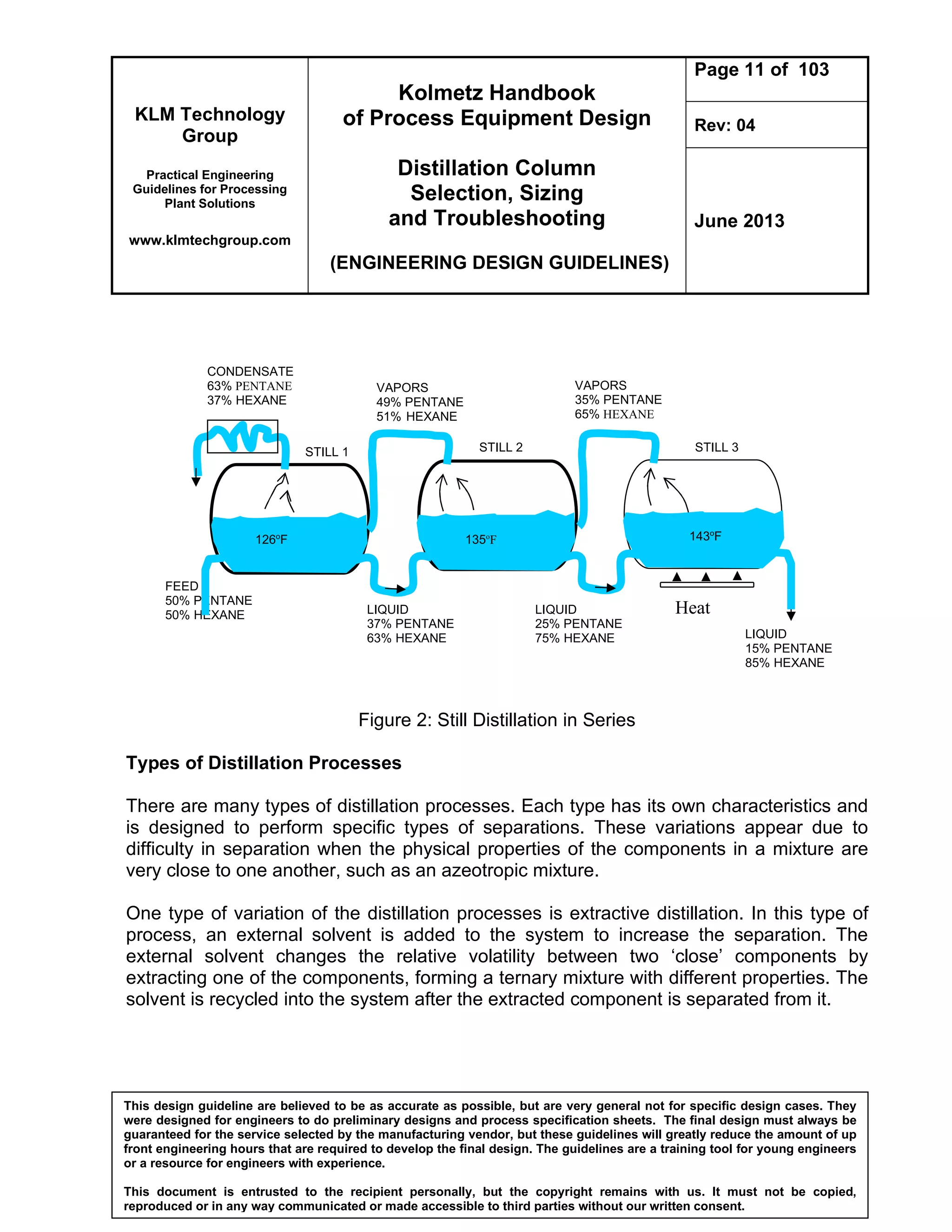 Distillation Column Systems Selection, Sizing and Troubleshooting | PDF