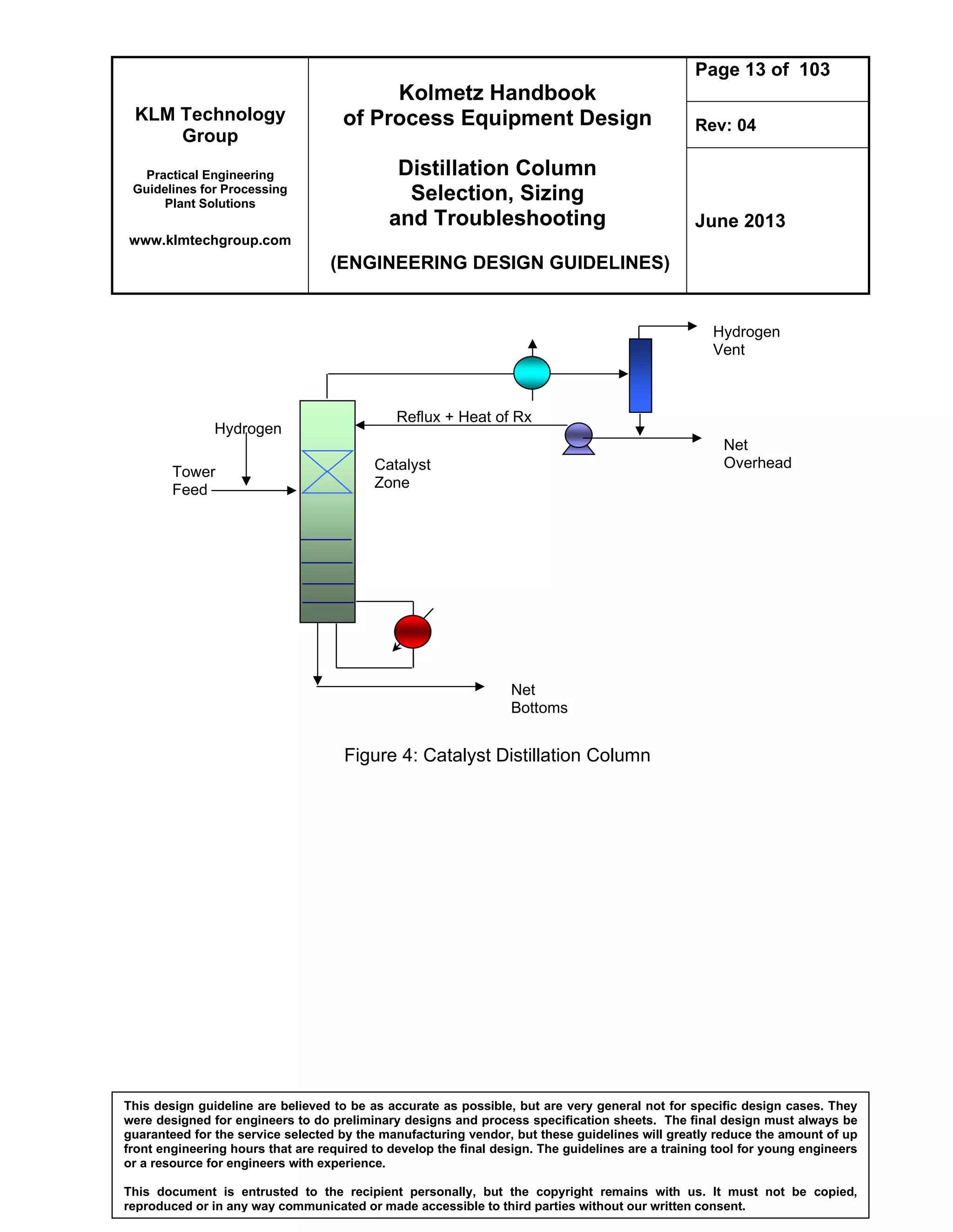 Distillation Column Systems Selection, Sizing and Troubleshooting | PDF