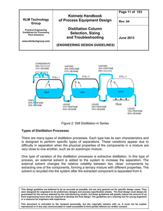 Distillation Column Systems Selection, Sizing and Troubleshooting | PDF