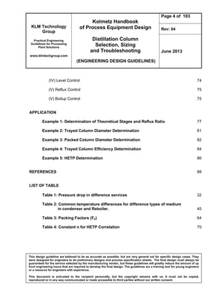 Distillation Column Systems Selection, Sizing and Troubleshooting | PDF