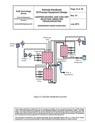 Liquified Natural Gas Units Selection, Sizing and Troubleshooting | PDF