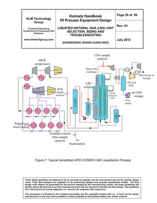 Liquified Natural Gas Units Selection, Sizing and Troubleshooting | PDF