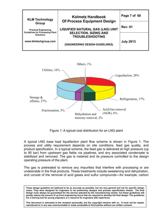 Liquified Natural Gas Units Selection, Sizing and Troubleshooting | PDF