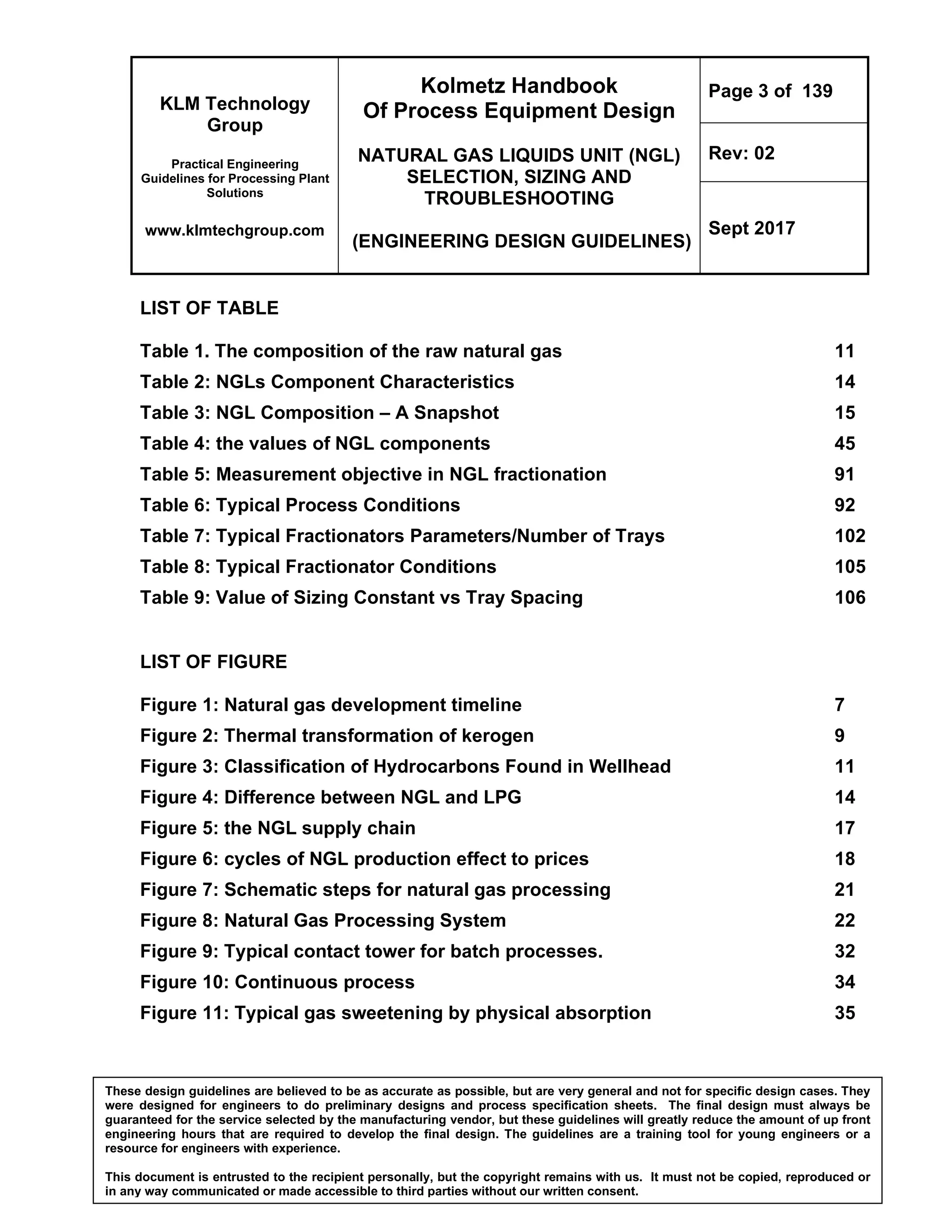 Natural Gas Liquids Units Selection, Sizing and Troubleshooting | PDF