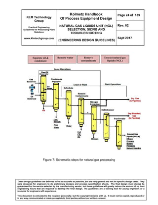 Natural Gas Liquids Units Selection, Sizing and Troubleshooting | PDF
