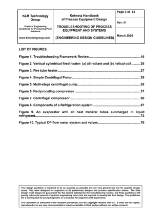 Process Equipment Troubleshooting | PDF