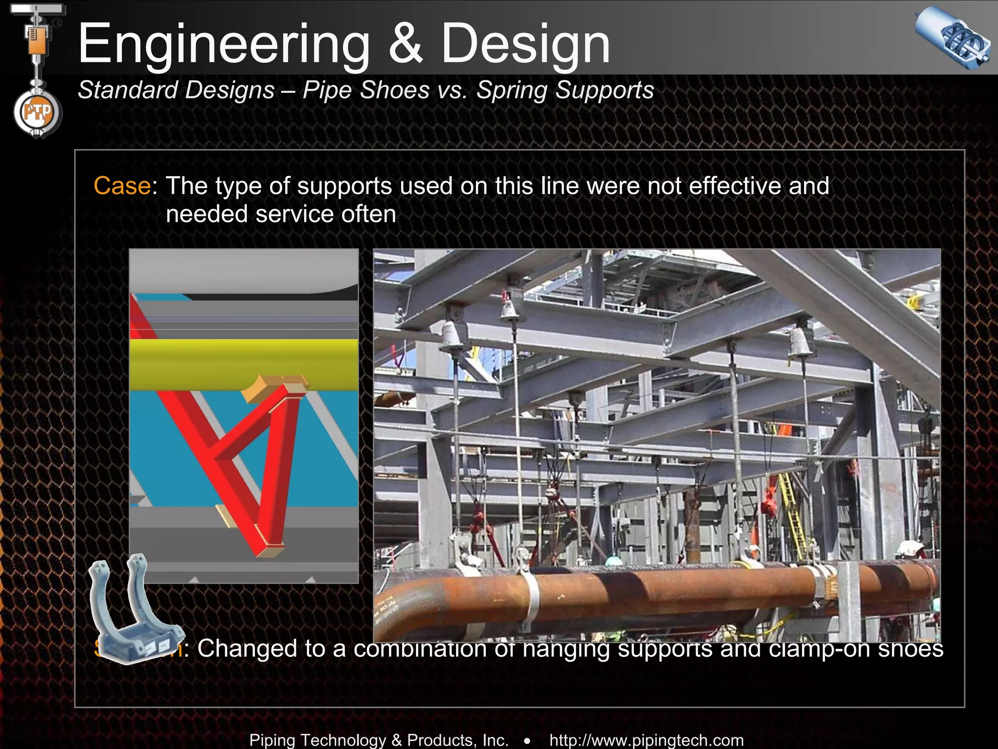 Engineering & Design of Pipe Supports | PPT