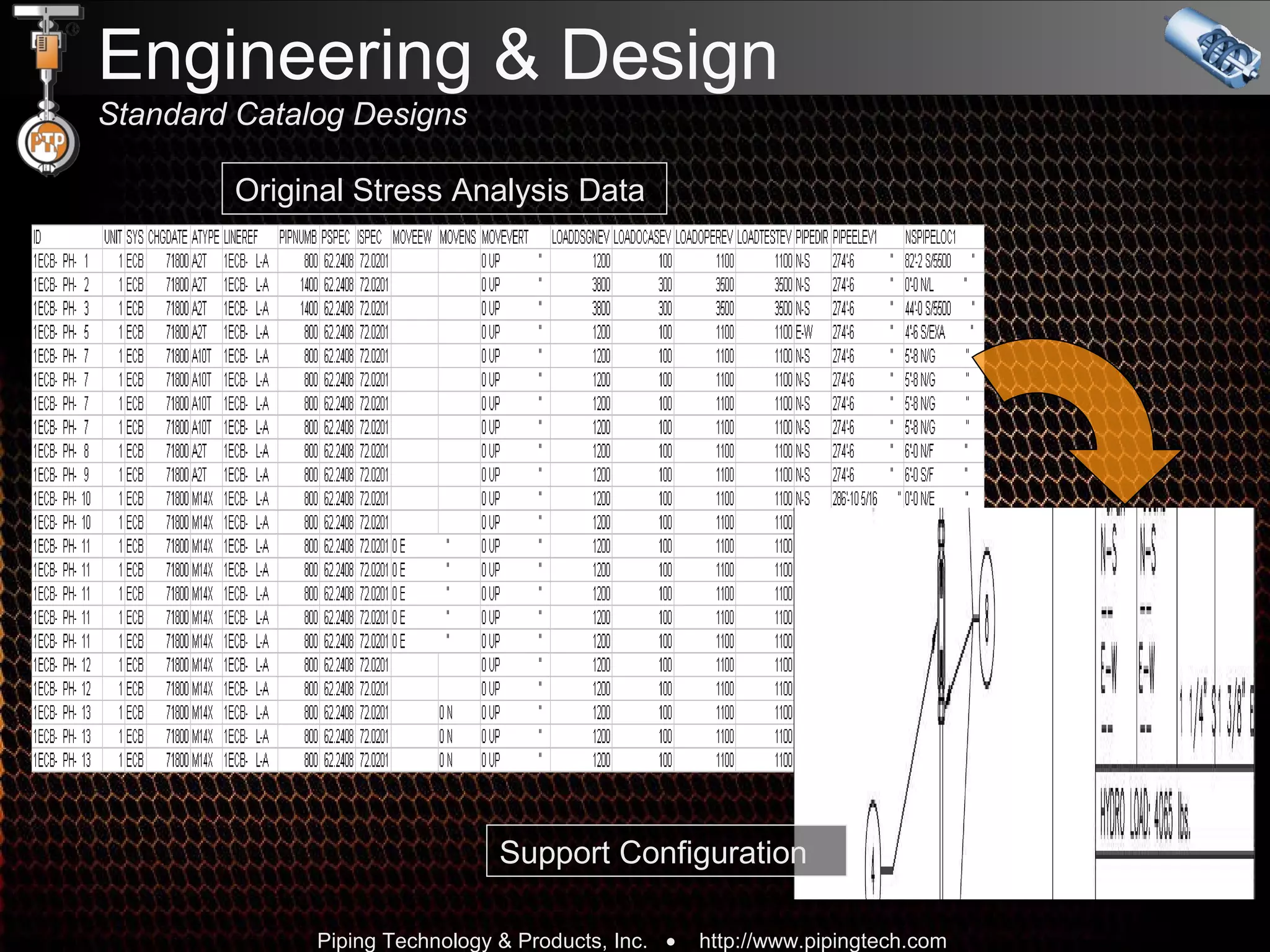 Engineering & Design of Pipe Supports | PPT