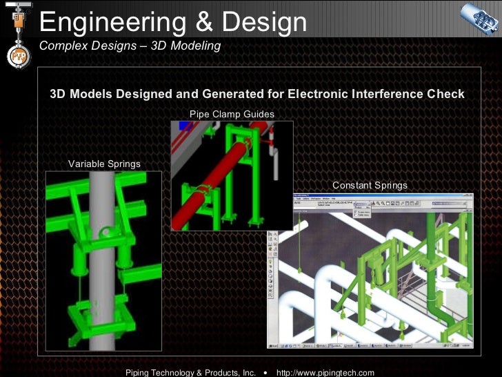 Engineering & Design of Pipe Supports