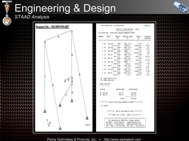Pipe Support Engineering & Design - June | PPT