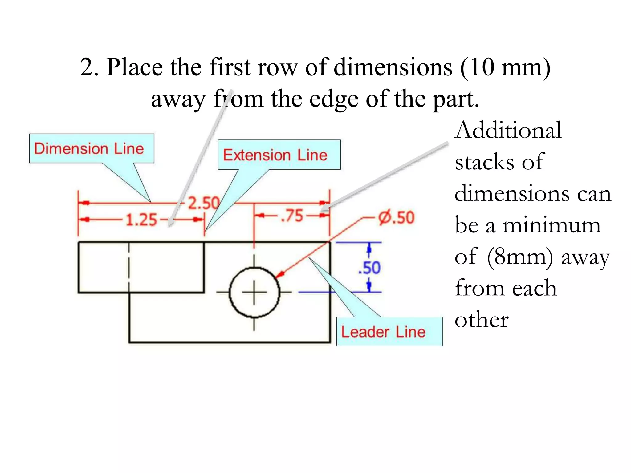 engineering drawing civil | PPT