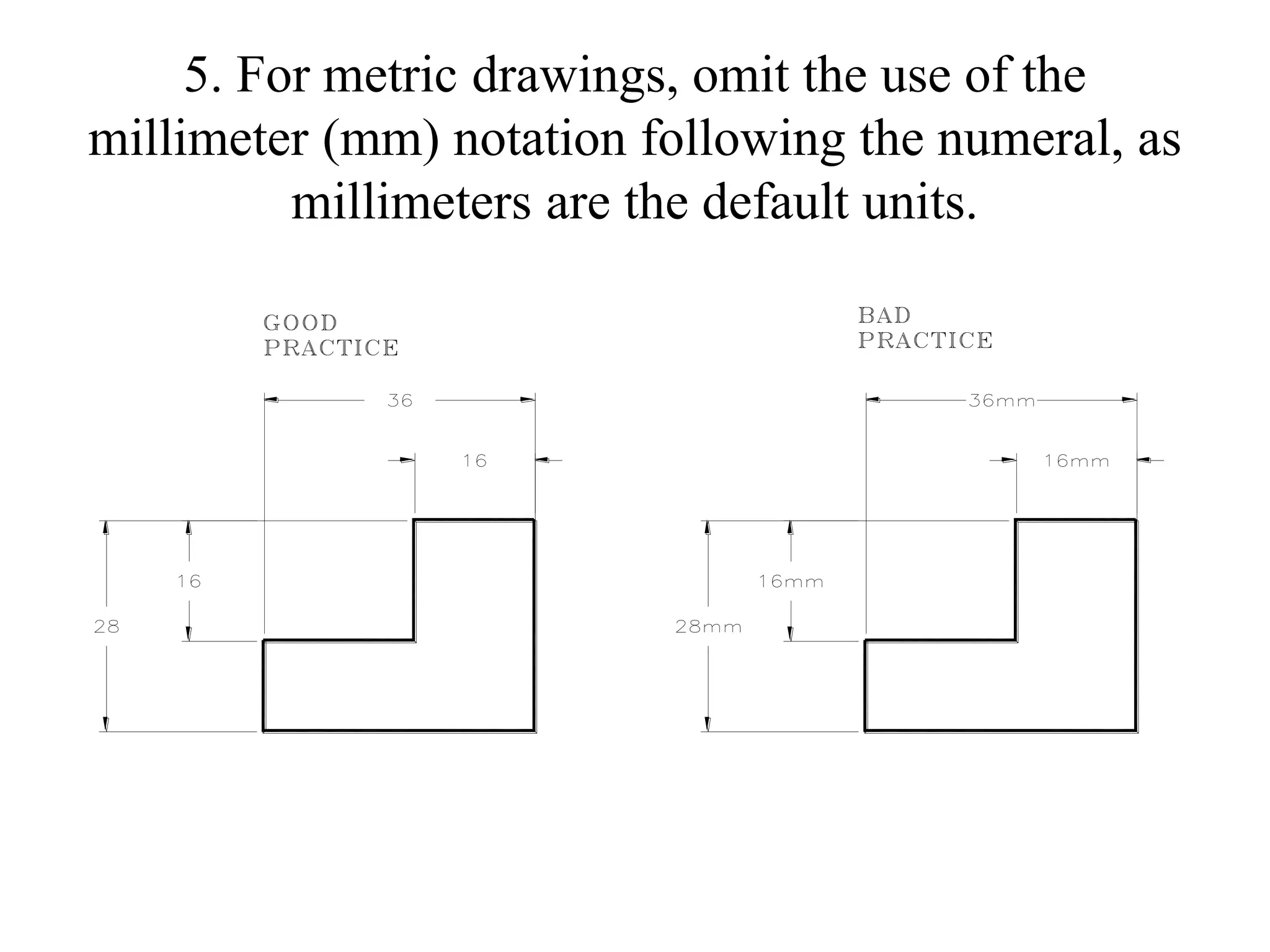 engineering drawing civil | PPT