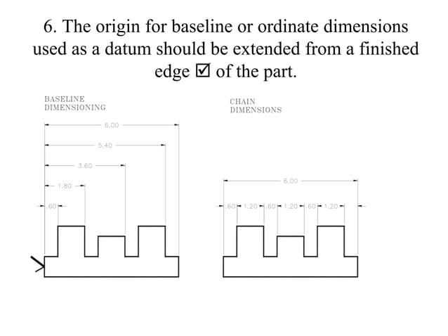 engineering drawing civil | PPT | 3-D Graphics | Computer Software and ...