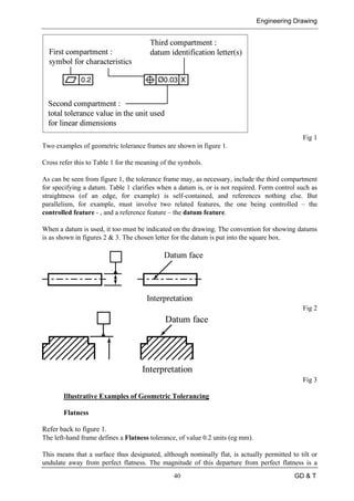 Engineering drawing-course-book | PDF