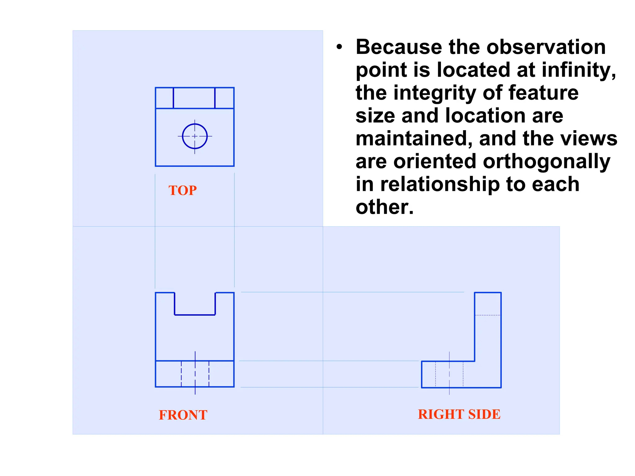 Engineering-Drawing-Notes.pptxPart A - 2D Drawing Principles | PPTX