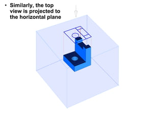 Engineering-Drawing-Notes.pptxPart A - 2D Drawing Principles | PPTX