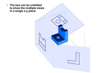 Engineering-Drawing-Notes.pptxPart A - 2D Drawing Principles | PPTX