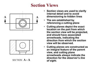 Engineering-Drawing-Notes.pptxPart A - 2D Drawing Principles | PPTX