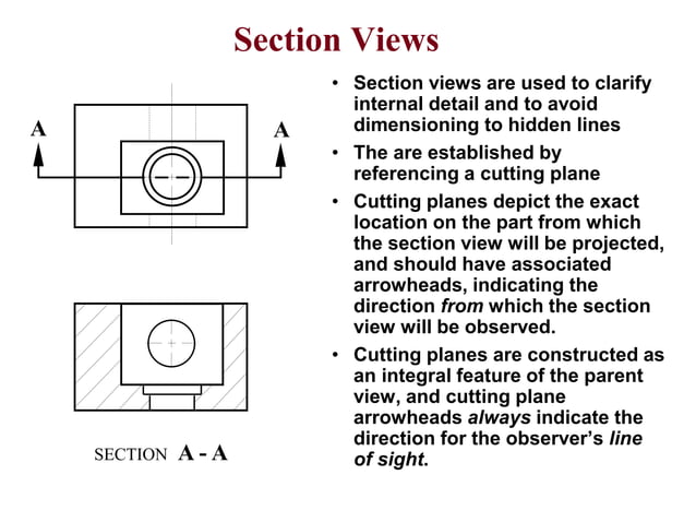 Engineering-Drawing-Notes.pptxPart A - 2D Drawing Principles | PPTX