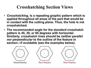 Engineering-Drawing-Notes.pptxPart A - 2D Drawing Principles | PPTX