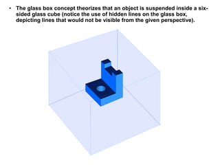 Engineering-Drawing-Notes.pptxPart A - 2D Drawing Principles | PPTX