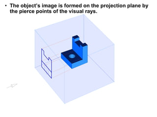 Engineering-Drawing-Notes.pptxPart A - 2D Drawing Principles | PPTX