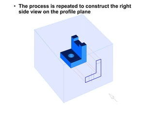 Engineering-Drawing-Notes.pptxPart A - 2D Drawing Principles | PPTX
