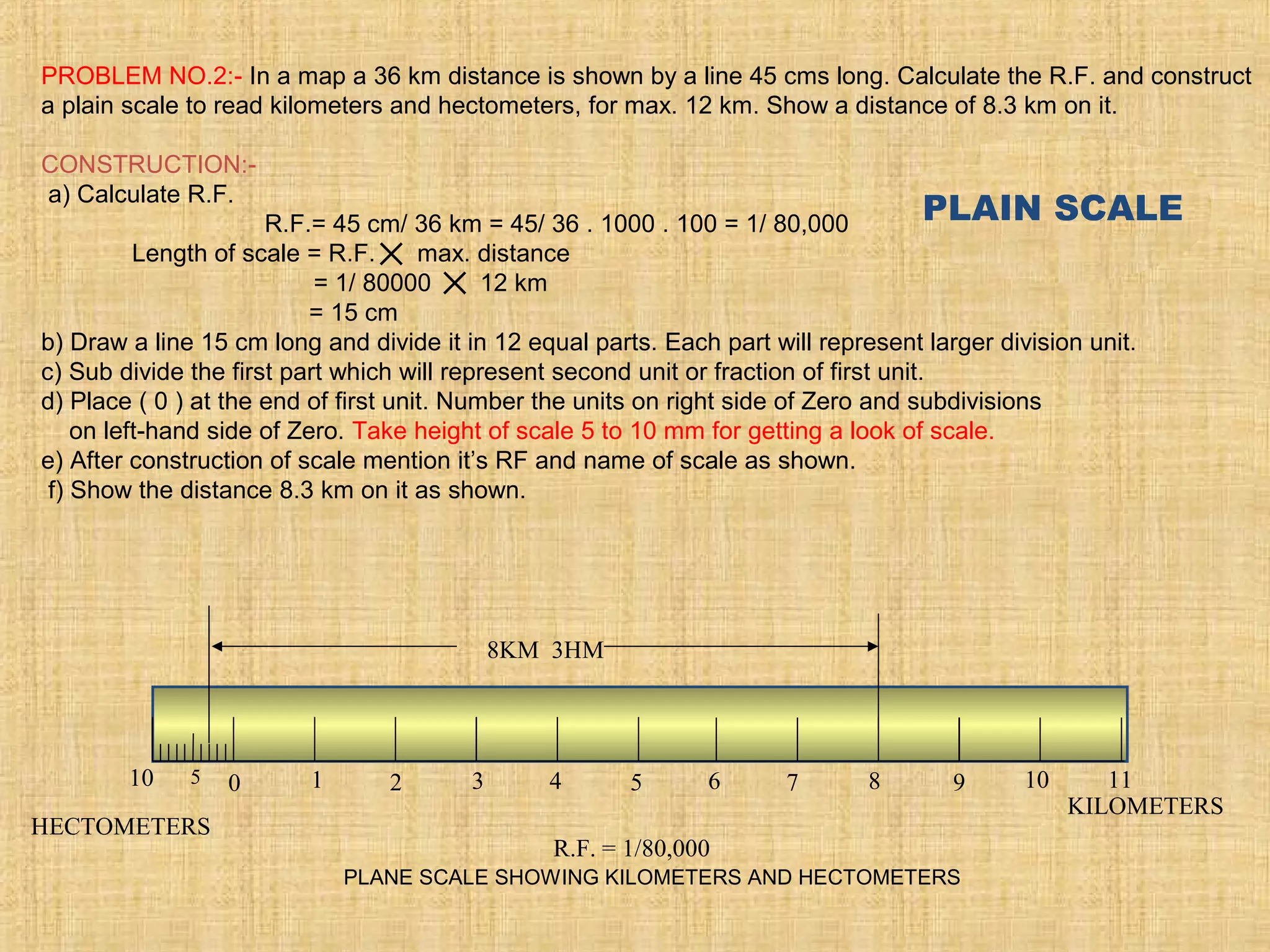 Engineering drawing-part-1 | PPT