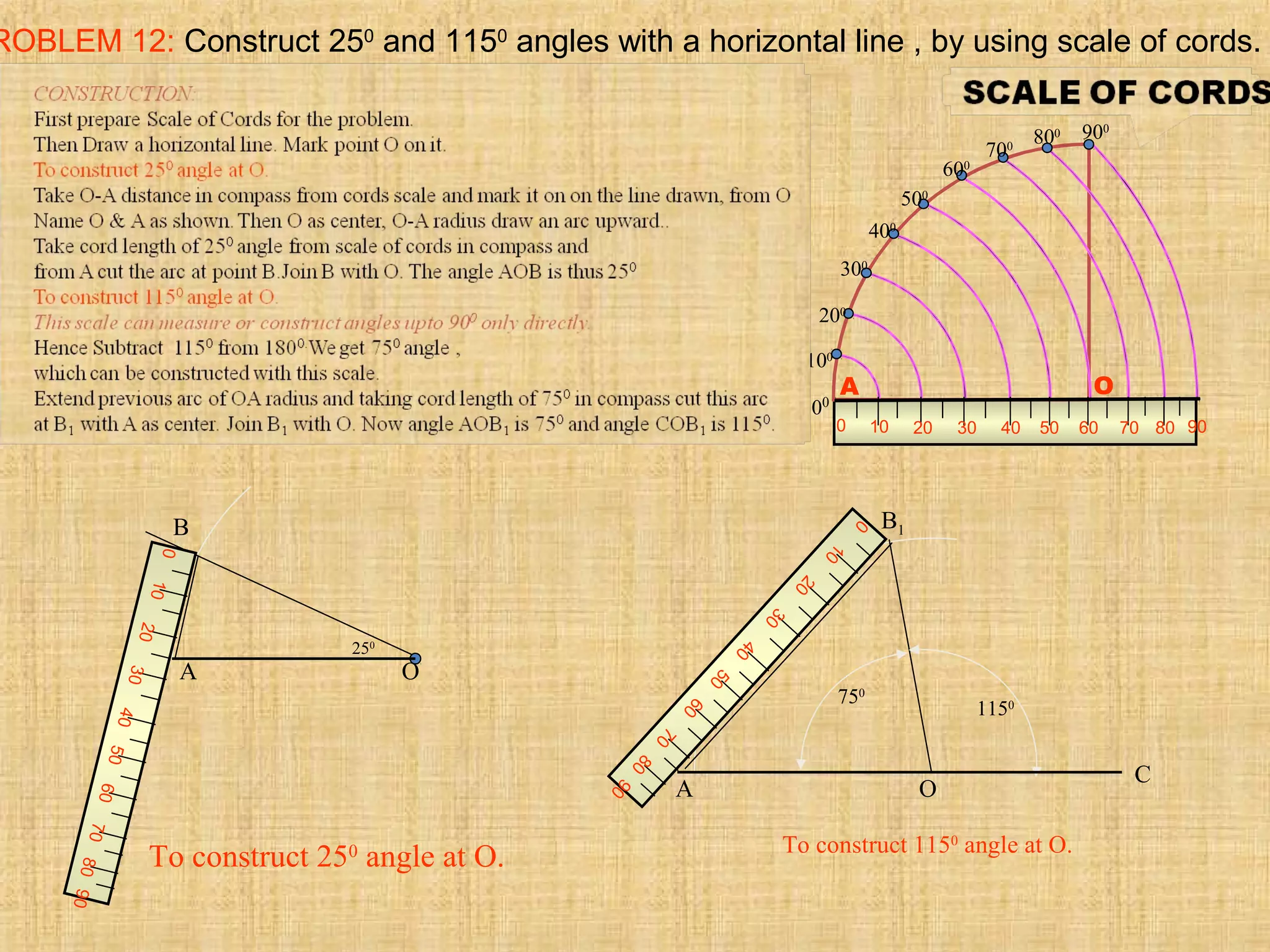 Engineering drawing-part-1 | PPT