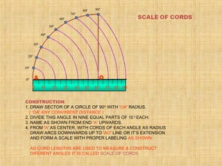 Engineering-Drawing is a broad subject in mechanical | PPT